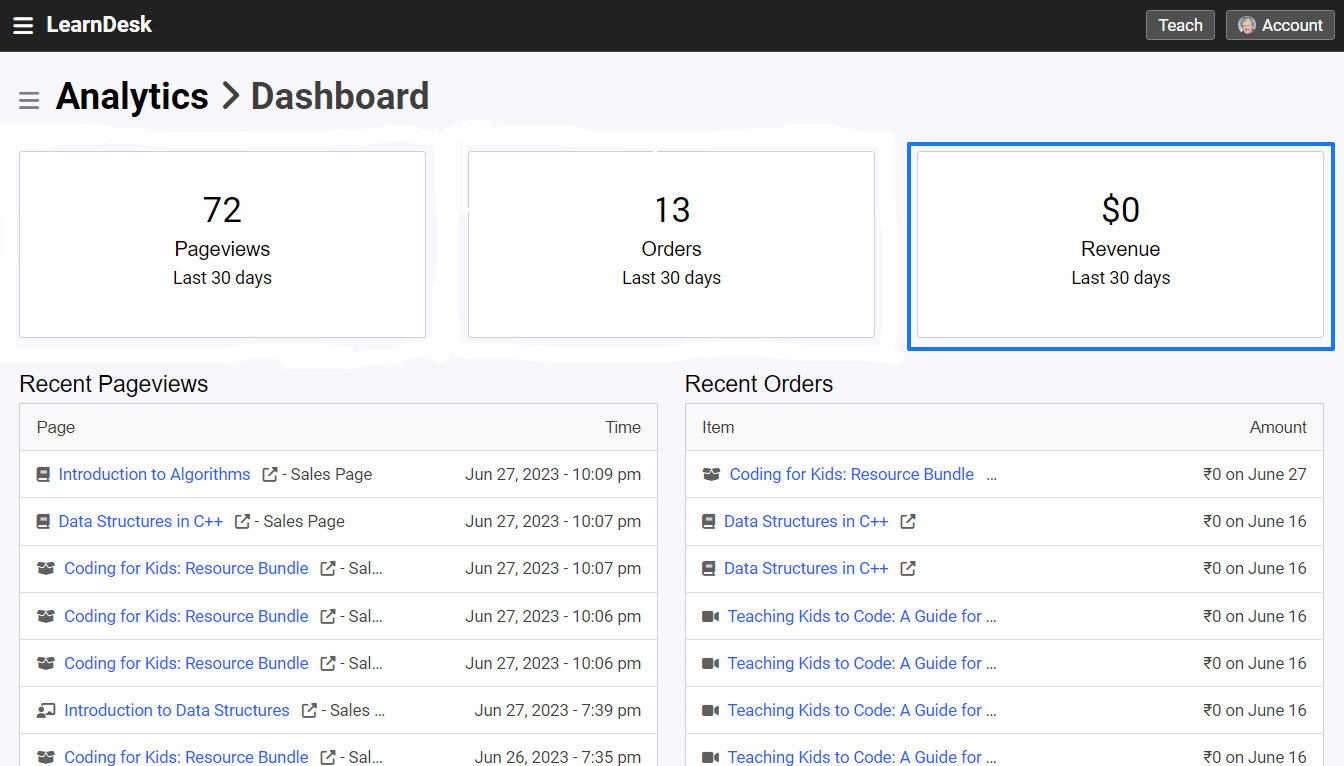 School Revenue – LearnDesk