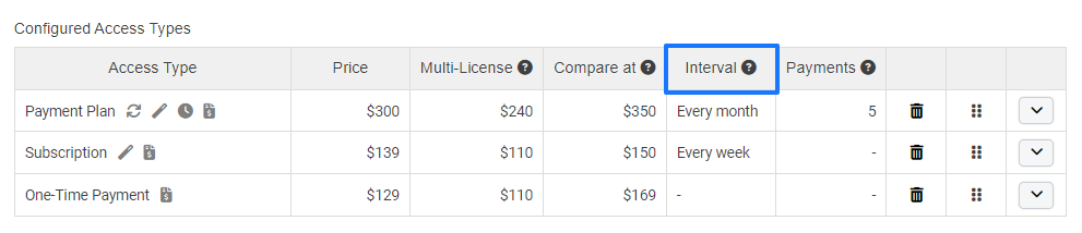 Access of a Bundle – LearnDesk